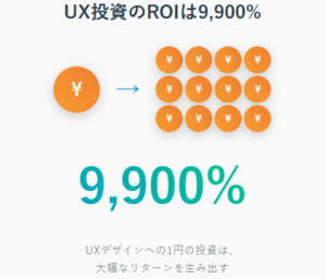 【図解】UIUXとは何か？初心者が知っておくべき基本知識 | picks design